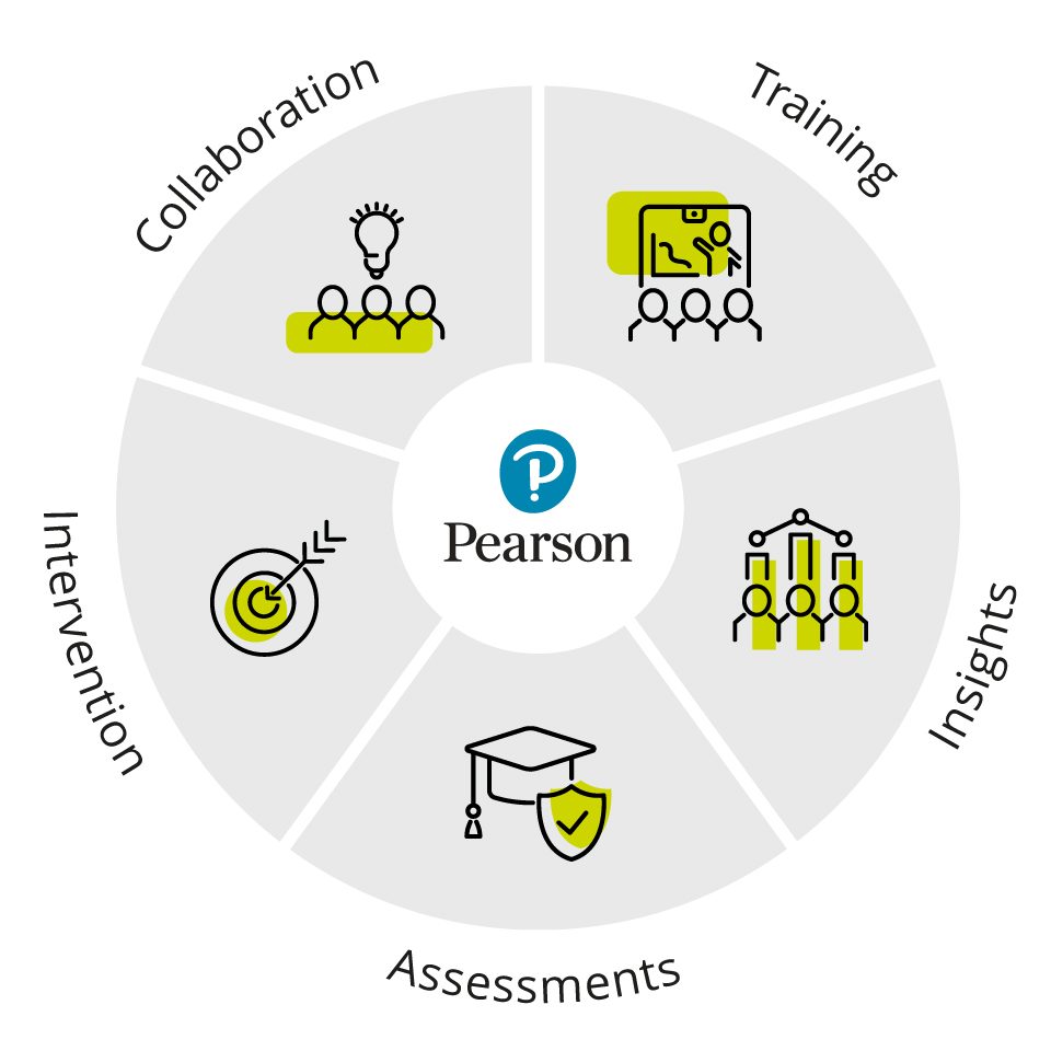 Multi-academy trusts | Pearson UK