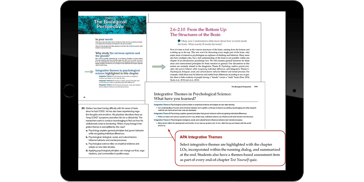 Intro Psychology learning tools – engaging students, empowering educators