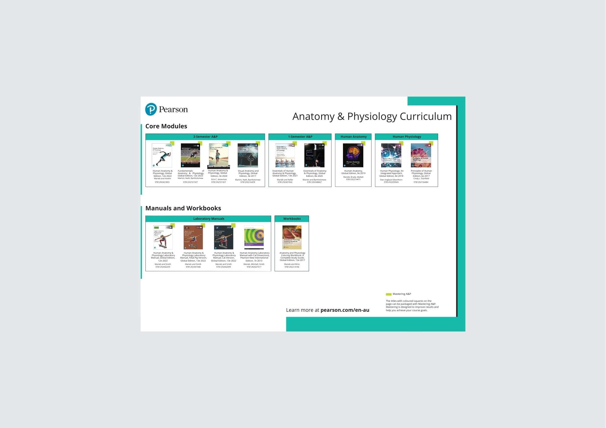 University Anatomy and Physiology Resources | Pearson