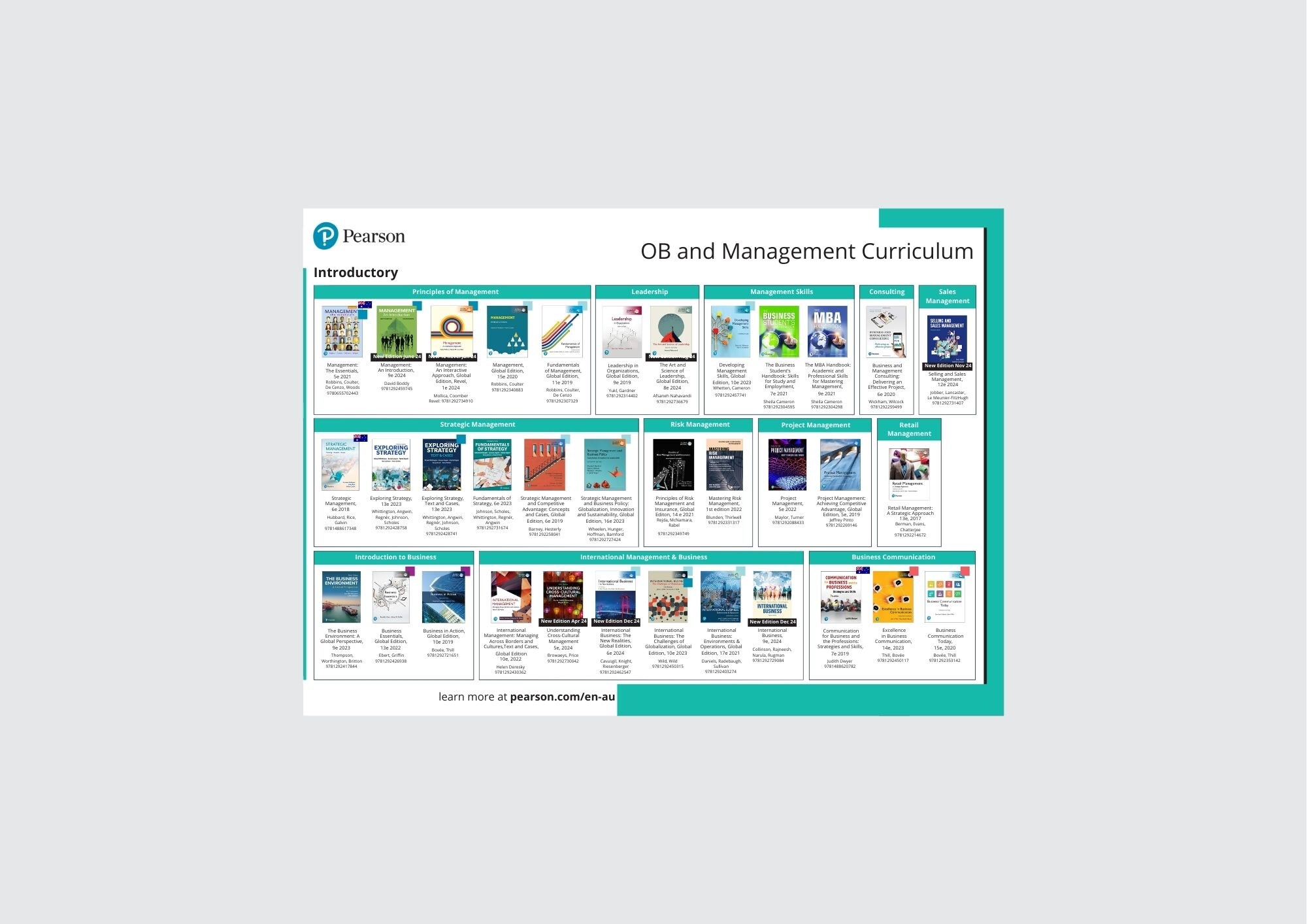 University Management and Organisational Behaviour Resources | Pearson