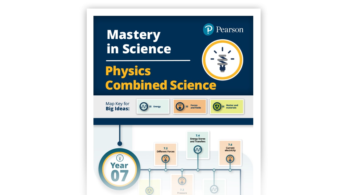 Discover Mastery in Science | Pearson UK