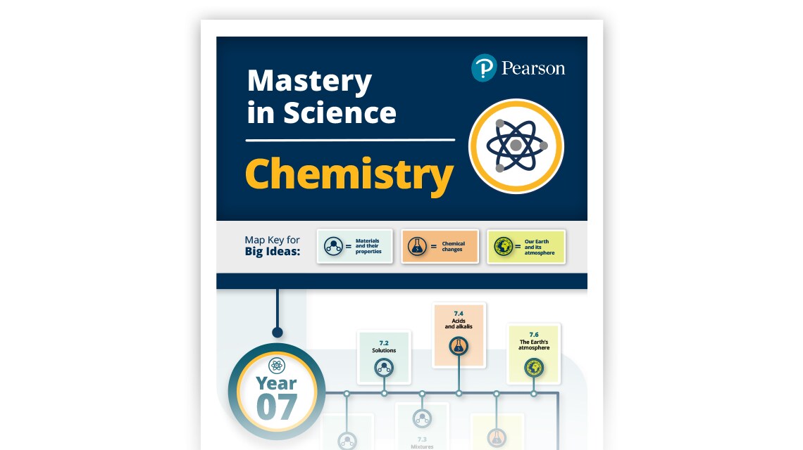 Discover Mastery in Science | Pearson UK