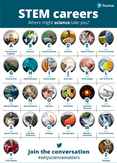 Getting girls into STEM | Pearson UK